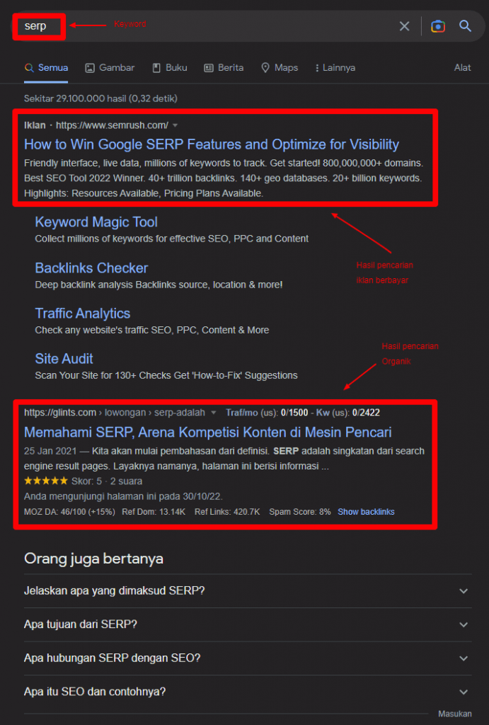 Apa itu SERP? Mengapa Penting Bagi SEO? Fitur & Cara Kerja